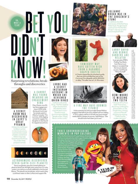 34 Yearbook Sidebar Design And Coverage Ideas To Save Today Sidebar Design Yearbook Yearbook