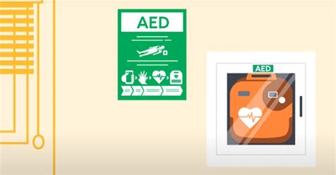 Choosing A Defibrillator