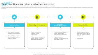 Best Practices For Retail Customer Services PPT Template
