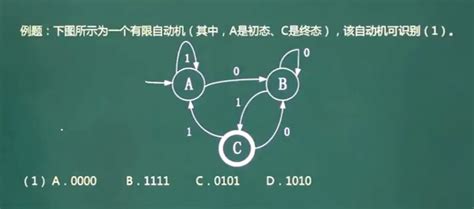 程序设计语言与语言处理程序基础 Csdn博客