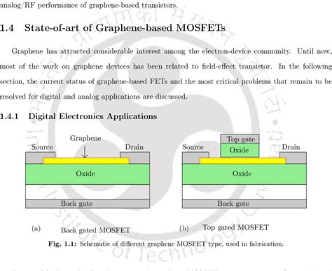 numerical modeling and analysis of graphene based field effect