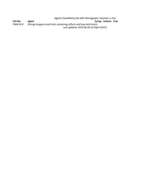 Agents Classified By The Iarc Monographs Volumes 1 134 Pdf