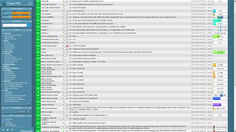 Howto Install Omd Labs Edition Nagios Icinga 2 Checkmk Howto Nethserver Community