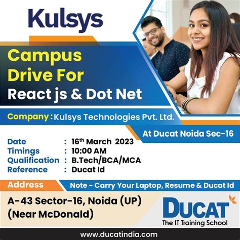 Ducat India On Linkedin Reactjs Dotnet Interview Jobs Ducat