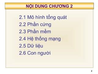 Chuong 2 cac thanh_phan_cua_httt | PPT
