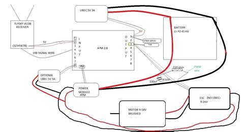 Arduboat Will Not Travel To Waypoint Page 2 Ardurover Ardupilot