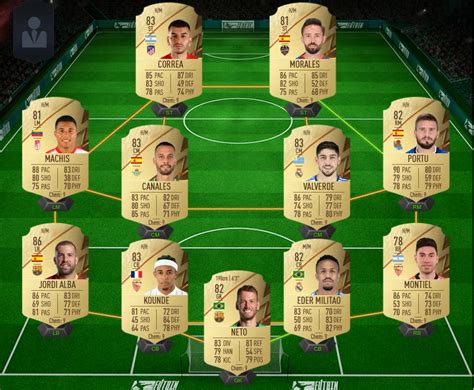 Monedas Gratis En Fifa 22 Tus Videojuegos