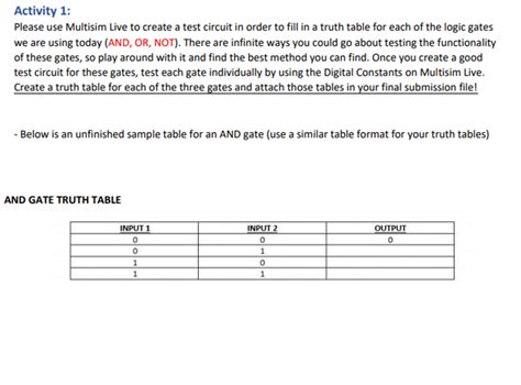 solved activity 1 please use multisim live to create a test
