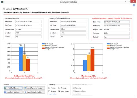 Software Sqlnethub