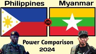 Philippines Vs Myanmar Military Comparison 2024 Myanmar Vs Philippines
