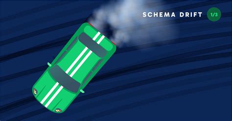 Schema Drift For Excel Files With Matillions Data Productivity Cloud