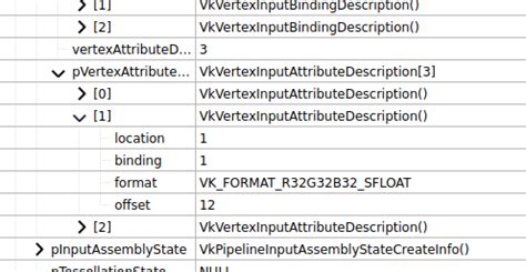 Gpu Rust Vulkan Normals Are Messed Up Stack Overflow