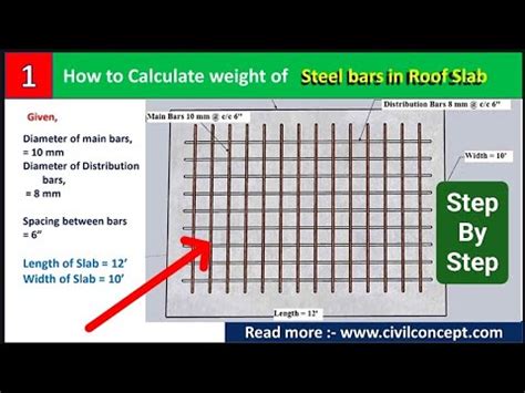 How To Calculate Quantity Of Rebar In Roof Slab YouTube