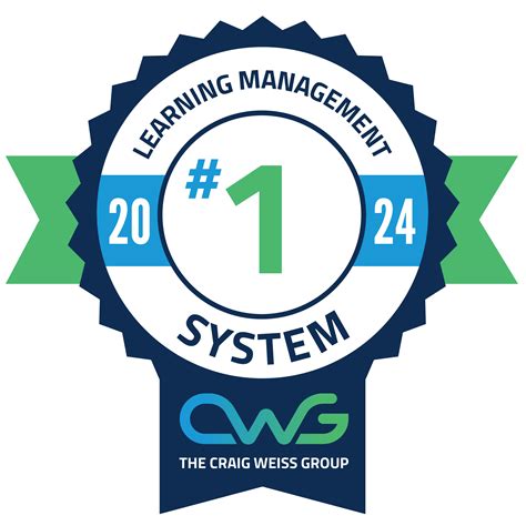 Discover The 1 Lms Learning Suite Learning Platform And Lms Lxp 2024