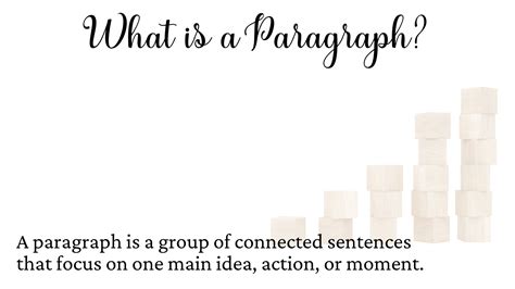 Building Better Paragraphs A Guide To Paragraph Structure — Funny Face