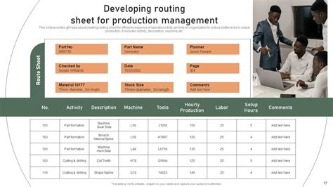 Effective Production Planning And Control Management System Mkt Cd Ppt Powerpoint