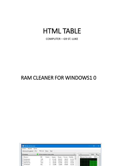 lesson 4 inserting table pdf computers