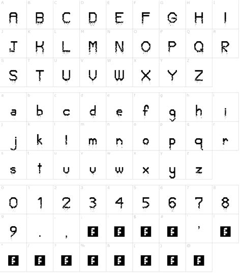 Font Crumbled Pixels Scaricare