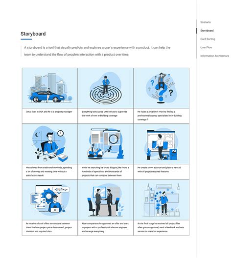 UX Case Study On Behance