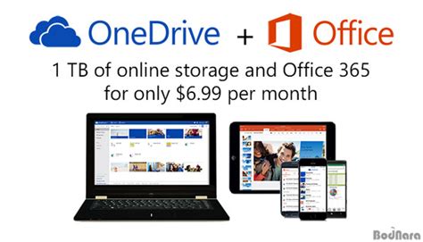 Ms 클라우드 스토리지 원드라이브 사용자 제공 용량 확대 보드나라