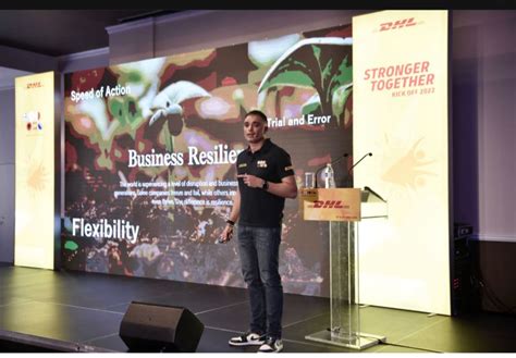 Dimitris Stamatiou On Linkedin Strongertogether