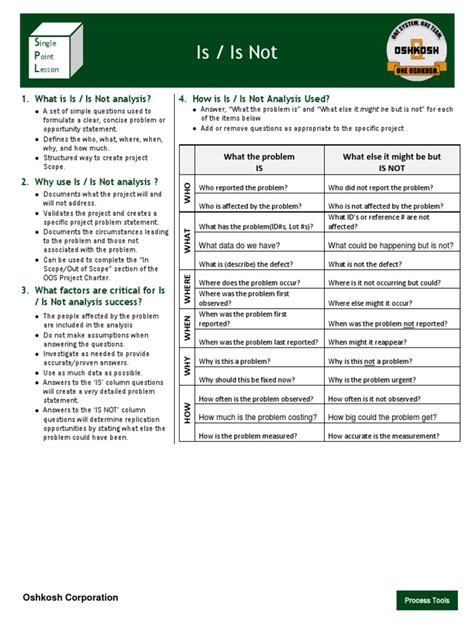 Is Is Not 1 What Is Is Is Not Analysis 4 How Is Is Is Not Analysis Used Pdf