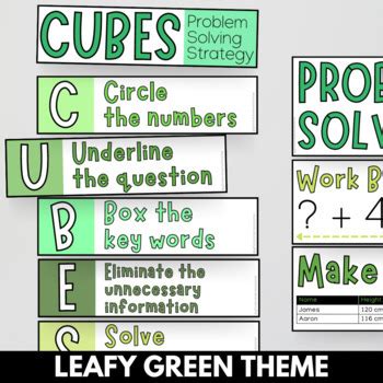 Problem Solving Classroom Display Leafy Green By Gifted And Talented Teacher