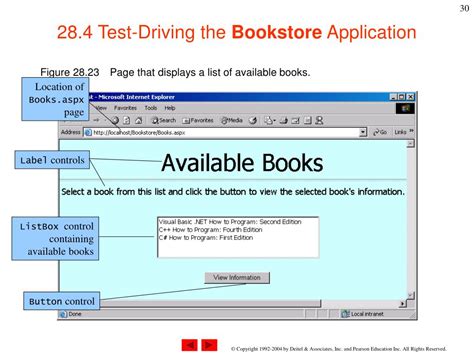 Ppt Tutorial 28 Bookstore Application Web Applications Introducing Internet Information