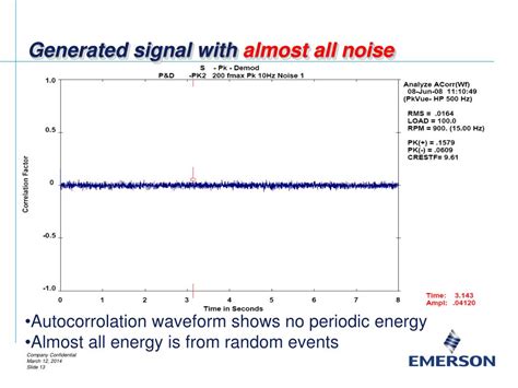 Ppt Autocorrelation Powerpoint Presentation Free Download Id423686