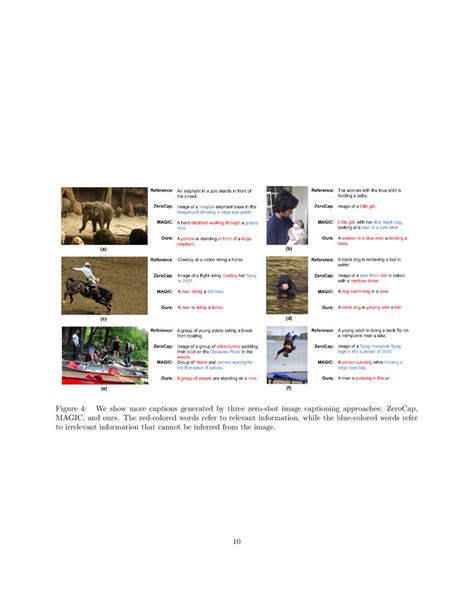 Zero Shot Image Captioning By Anchor Augmented Vision Language Space