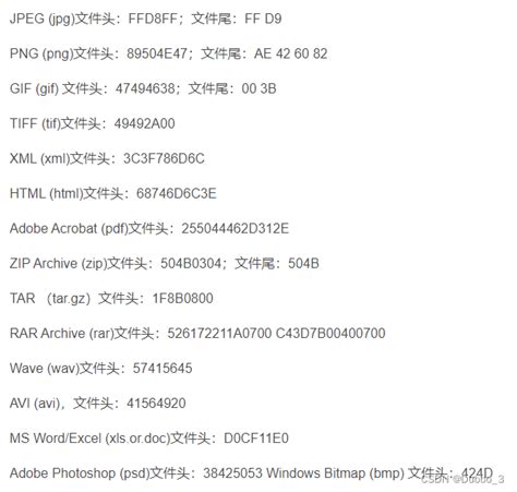 Ctfshow Misc入门ctfshowmisc入门 Csdn博客