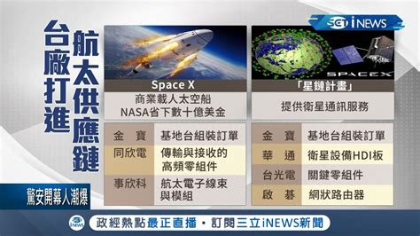 看好space X 星鏈計畫 台廠搶航太商機！卻有廠商憂心航太夢想大錢很難賺！│【台灣要聞。先知道】20210119│三立inews