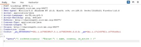 Rootme Web Server Challenges Graphql Introspection Writeup Pratik