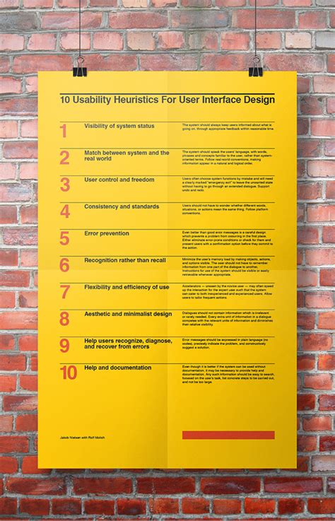 Usability Heuristics Poster On Behance