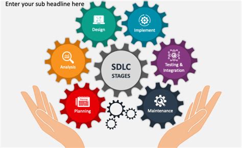 6 Stages Of Sdlc Animated Presentation Slides Otosection