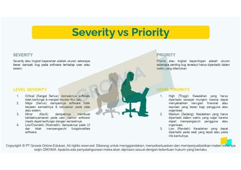 43defect Life Cycle And Defect Tracking Tools 6 Pdf
