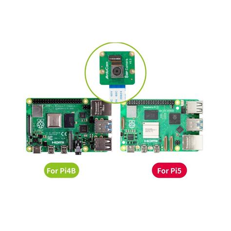 Arducam IMX219 Visible Light FF MYBOTSHOP DE 22 95