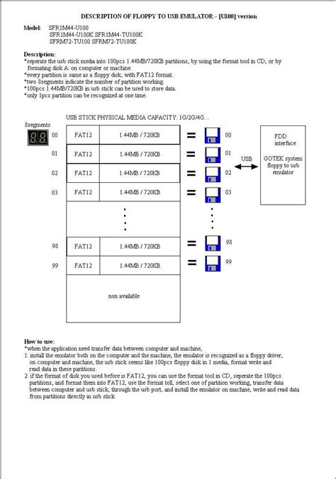 Gotek Floppy Emulator Software Multiprogramdiary