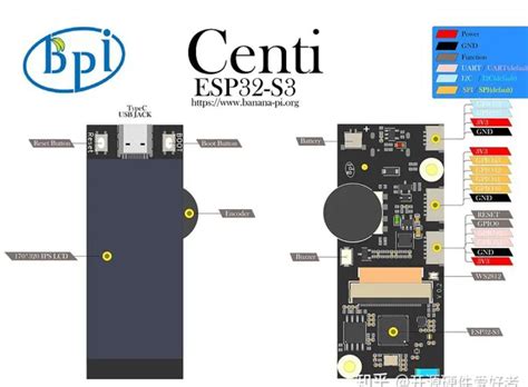 Banana Pi Bpi Centi S3 使用micropython编程显示图片 电子发烧友网