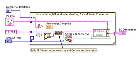 Find Available Vi Server Targets Ni Community
