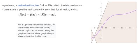 Geometry Why Is The Lipschitz Condition Described Using Cones