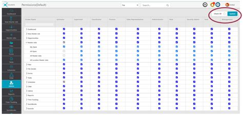 User Permission Control