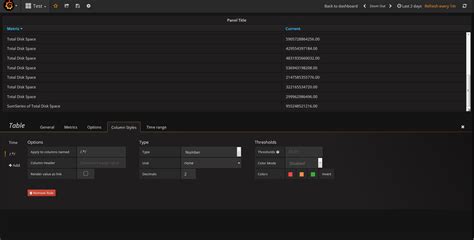 Wrong Results For Aggregations Using SumSeries Issue 511 Grafana Grafana Zabbix GitHub