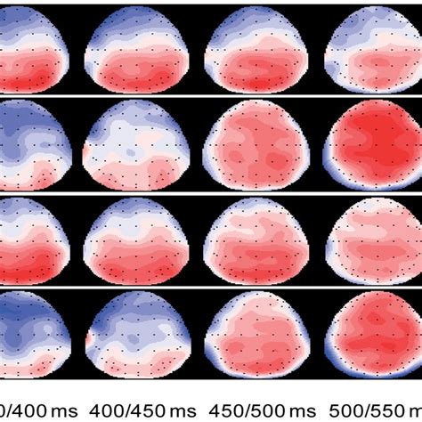 Topographical Plot Per Condition For Each 50600 Ms A Topic Shifted