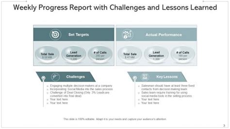 Weekly Report Powerpoint Presentation Templates