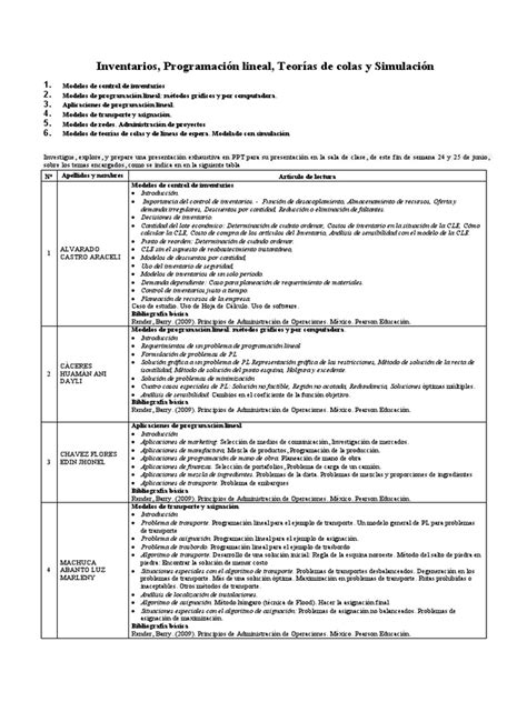 Inventarios Programación Lineal Teorías De Colas Y Simulación Pdf Programación Lineal