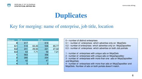 Boro Nikic Wp1andwp2 Meeting Rome November Ppt Download