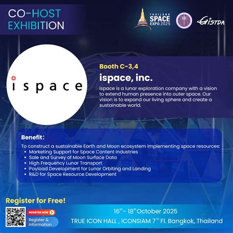 Gistda สำนักงานพัฒนาเทคโนโลยีอวกาศและภูมิสารสนเทศ องค์การมหาชน Added A Gistda สำนักงาน