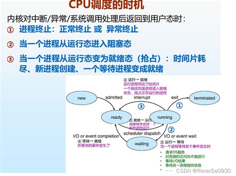 Os第五章——cpu调度cpu调度准则 Csdn博客