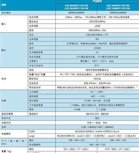艾默生（维谛） Gxe系列 6~10kva维谛vertiv盈创能源（深圳）有限公司